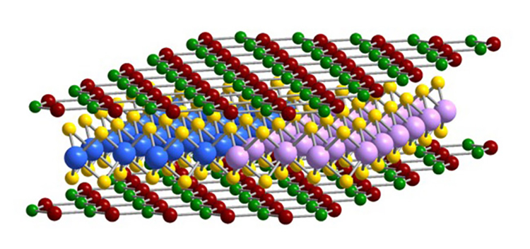 IIN researchers develop new way to accurately measure electronic ...