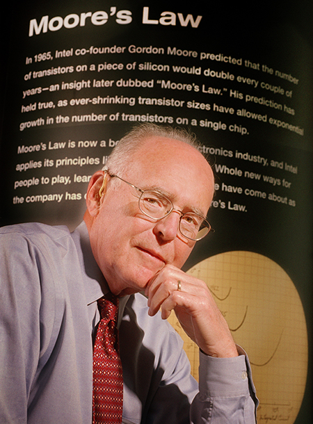 From 1901 to 1970 - International Institute for Nanotechnology